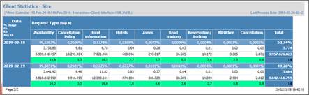 Performance Reports | Juniper WikiDocs