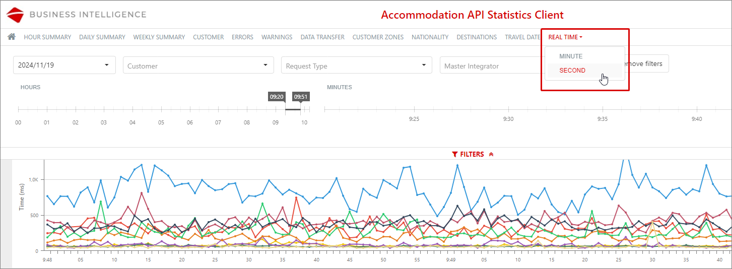 Performance Reports | Juniper EDocs