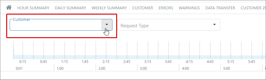 Performance Reports | Juniper EDocs