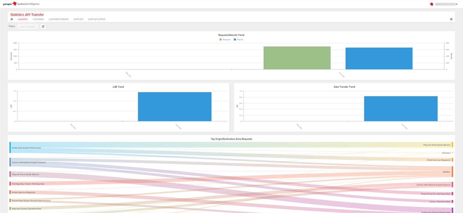 Performance Reports | Juniper EDocs